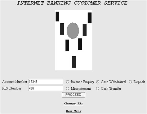 GUI Showing The Invalid Input Values Download Scientific Diagram