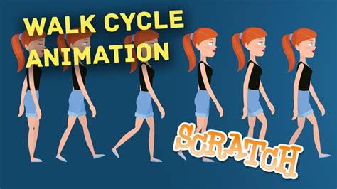How To Make A Walking Animation Pixel Art In Scratch