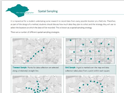 Spatial Sampling Teaching Resources