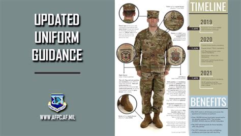 Air Force Senior Leaders Update Ocp Uniform Guidance Air Forces