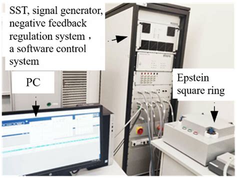 Schematic Diagram Of Experimental Device Download Scientific Diagram