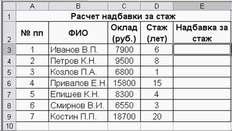 Как посчитать премию в Excel