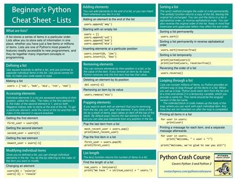Python Programming Cheat Sheets Python Cheat Sheet Cheat Sheets Python Programming