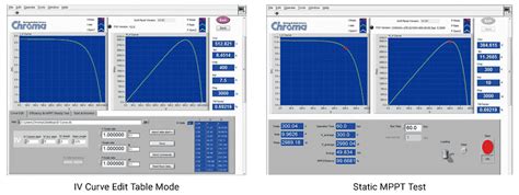 solar array simulator dc power supply