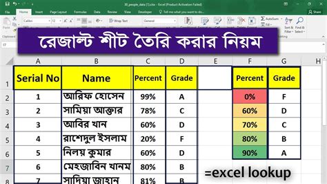 Vlookup In Excel Bangla Tutorial How To Make Result Sheet In Excel Youtube