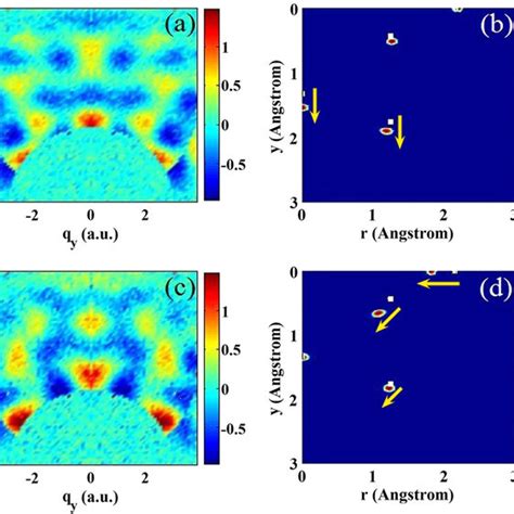 Extracted Diffraction Images From Partially 1d Aligned Molecules And