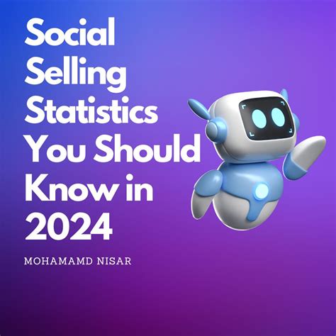 Socialmediamarketingtips Mediabuying Scalingbusiness Mohammad Nisar