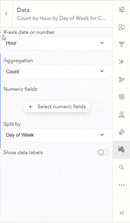 Map Viewer Chart Hacks You Might Not Know About