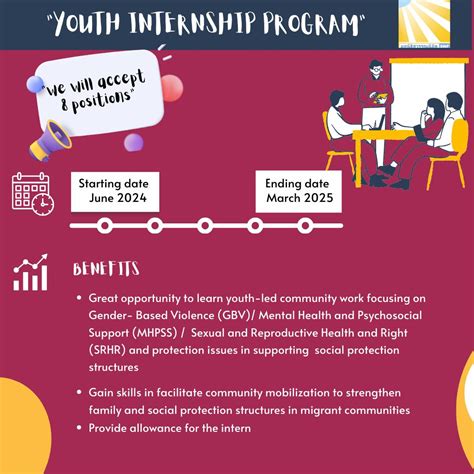 Suwannimit Foundation Added A New Suwannimit Foundation