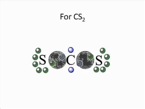 CS2 Lewis Structure YouTube