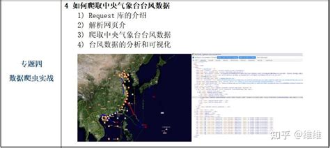 【学习教程】fvcom模型系列 知乎 【学习教程】fvcom模型系列 知乎