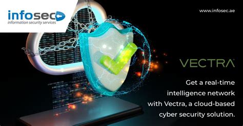 Infosec On Linkedin Infosec Cybersecurity Vectra Cloudsolutions Artificialintelligence