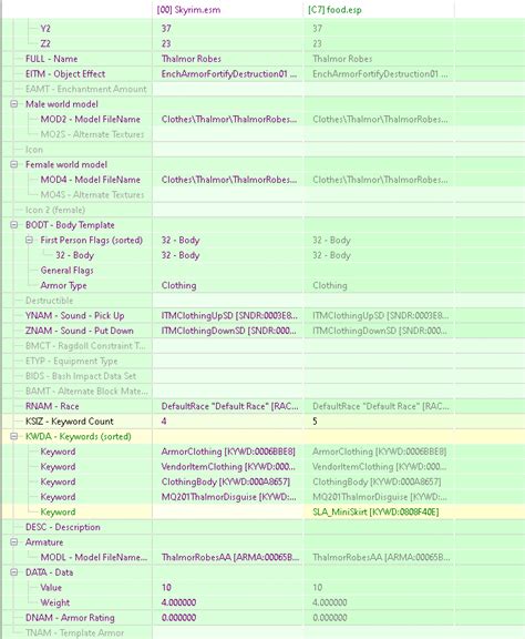 A Babe Request Patches For Bakadialogue Request Find Skyrim Special Edition LoversLab