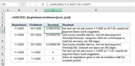 Jaar Deel Functie In Excel Uitgelegd Excel Wiki