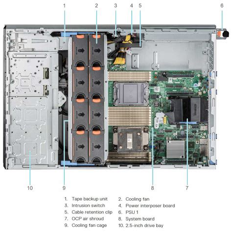 Máy Chủ Dell Poweredge T550 Chính Hãng