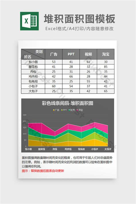 Line Segmentation Color Stacked Area Chart Excel Template Xlsx Excel