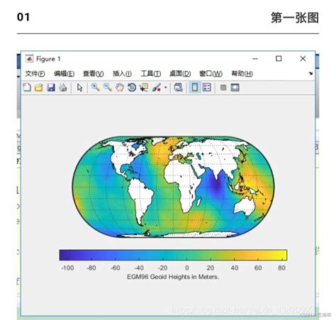 如何利用matlab在美赛e题中画出优美地图？ 美赛e题是什么类型 csdn博客
