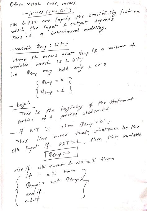 Solved What Device Does The Following Vhdl Code Represent Process Clk Rst Variable Qtmp