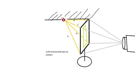 How To Set Up Opengl Perspective Correction Stack Overflow