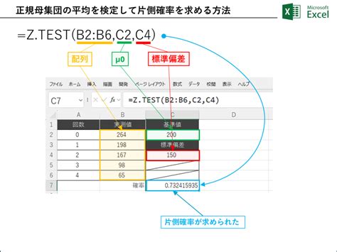 492｜excel Ztest関数とztest関数：正規母集団の平均を検定 ｜excel関数の使い方