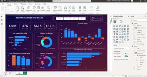 My Data Analytics Project With Power Bi Saketh Chintalapudi Posted On The Topic Linkedin