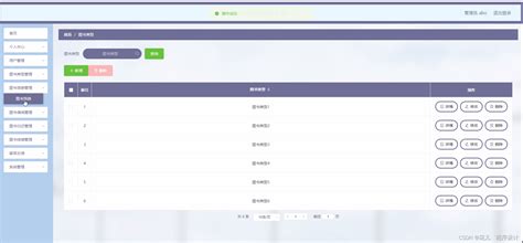 Springbootjavaphpnodepython图书借阅管理系统【计算机毕设】图书借阅系统phpstorm Csdn博客