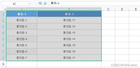 markdown常用使用技巧 字体颜色、大小、背景色、表格、图片大小修改 csdn篇 markdown表格颜色 csdn博客