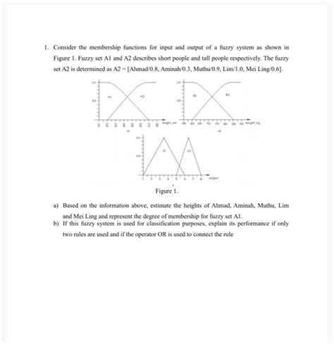 solved consider the membership functions for input and