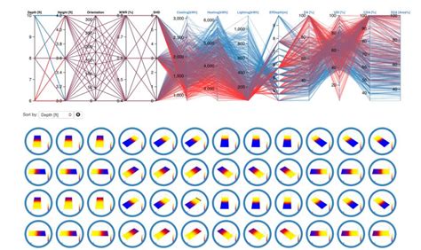 roman gorshkov on linkedin aec architecture urbandesign 11 comments