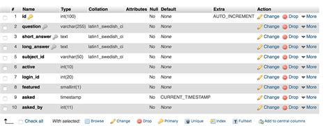 Mysql My Sql Full Text Search Error In Searching Multiple Columns