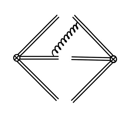 Drawing An Specific Feynman Diagram With TikZ LaTeX TeX LaTeX Stack Exchange