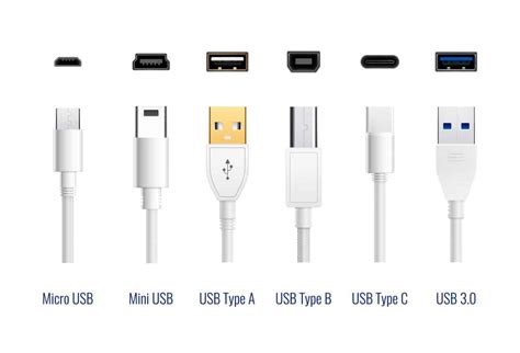 Differenza Tra Usb A E Usb C In Informatica