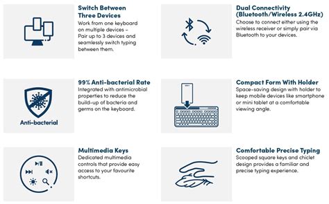 Prolink Wireless Bluetooth GHz Multi Device Mini Keyboard Anti Bacterial Android IOS