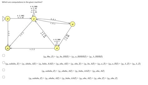 solved which are computations in the given machineits a