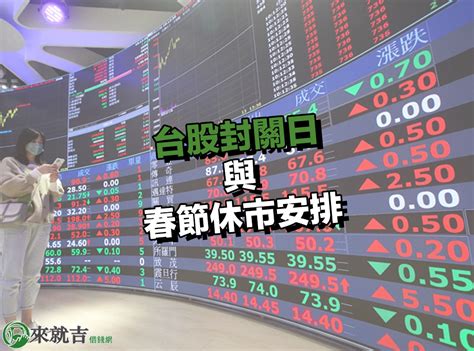 2025（ 114 年）台股封關日將至！把握最後交易日，籌措資金迎新年