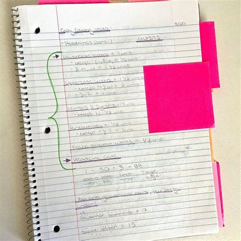 Mastering The Fundamentals Of Ap Style Writing 8 Steps Instructables