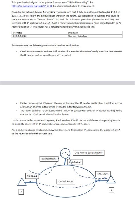Solved This Question Is Designed To Let You Explore Network Chegg