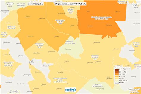 Fertilizer Density Chart