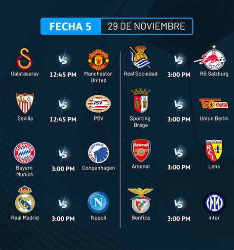 Vive La Definición De La Fase De Grupos De La Champions League