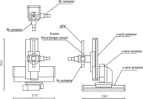 structure of the master haptic interface download scientific diagram