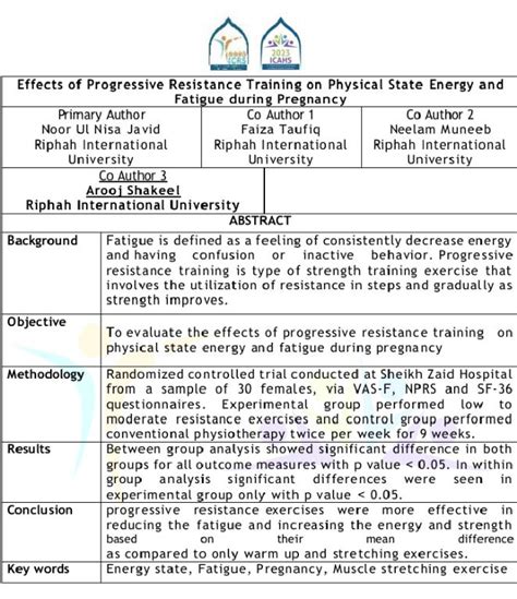 dr noor ul nisa javaid by phys thetic on linkedin 4th icrs and 1st icahs 2023 alhumdulillah