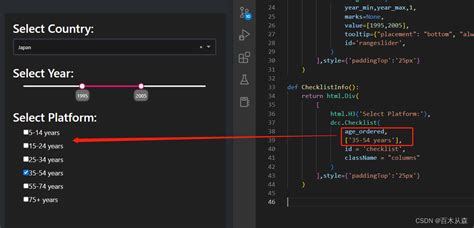 【dash搭建可视化网站】项目11：世界自杀率数据看板dash 框架的项目 Csdn博客