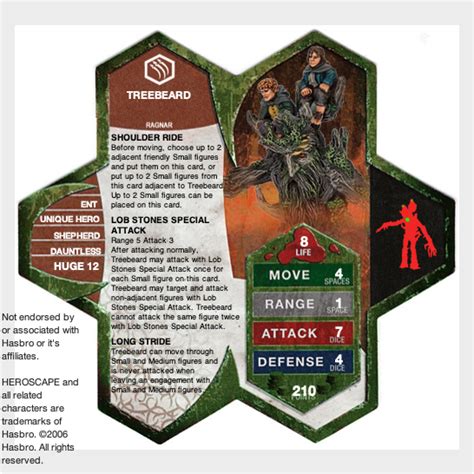 Treebeard Heroscapers