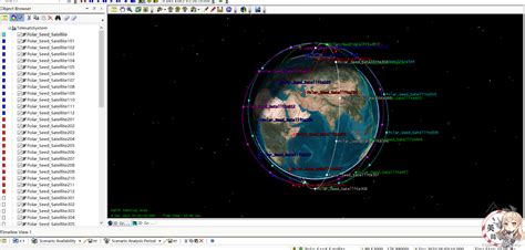 Starlink实际星座构型研判与仿真分析 【stk】stk搭建星座全流程与结果展示 Telesat Oneweb Spacex 赛派号