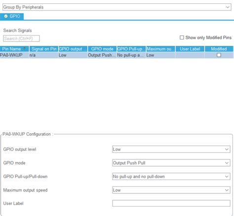 Stm32f1系列 Gpio详解 Cute Jiojio 博客园