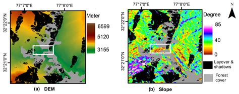 Remote Sensing Free Full Text Retrieval Of Snow Depth And Snow
