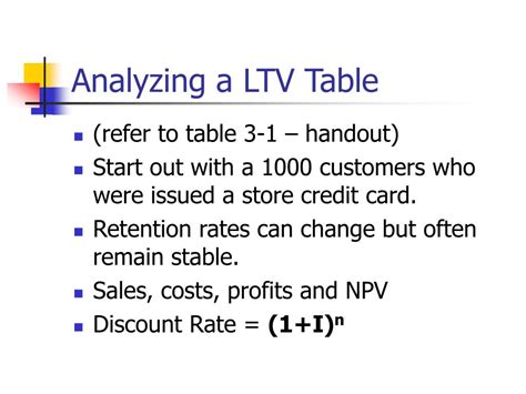 PPT Life Time Value Analysis PowerPoint Presentation Free Download ID 4225671