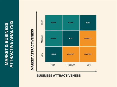 Page 13 Customize 8 612 Graphs Templates Online Canva