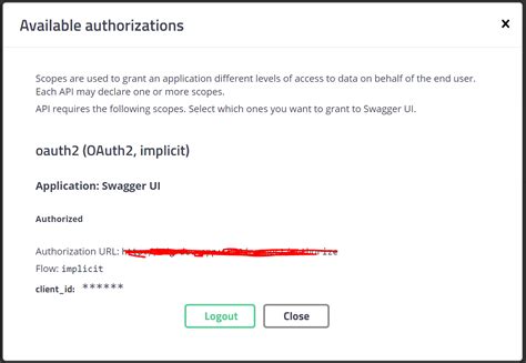 swagger page does not refresh to show operations after authentication with identity server 4
