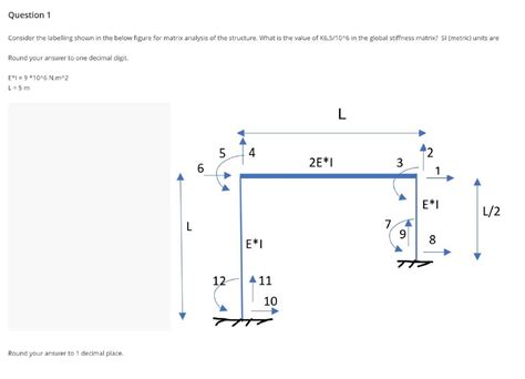 Solved Consider The Labelling Shown In The Below Figure For Chegg